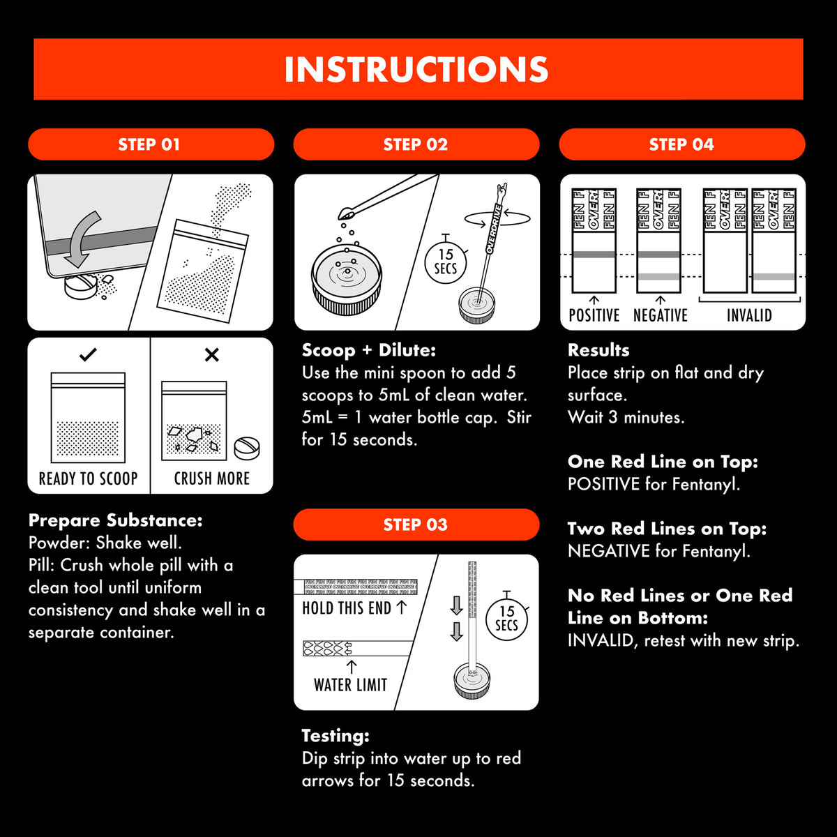 XL Fentanyl Test Kit – Overdrive